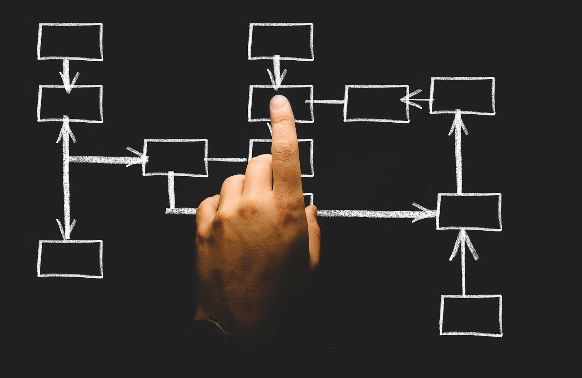 How To Change Your Career In 7 Steps How To Change Your Career In 7 Steps